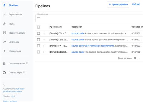Installation Of Kubeflow Pipelines On Gke By ミタカ Medium