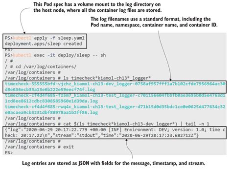 第十三章 使用 Fluentd 和 Elasticsearch 集中化日志 Learn Kubernetes