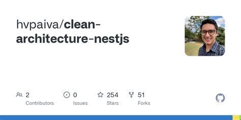 Clean Architecture Nestjsappmodulets At Master · Hvpaivaclean