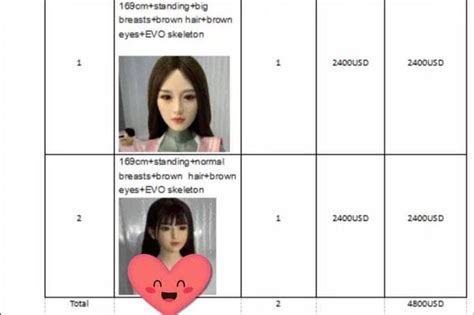 လိင်ဖျော်ဖြေရေး အရုပ်မများကို မယ်တော်၂ပါးအသွင် အသက်သွင်းကိုးကွယ်မှု လုပ