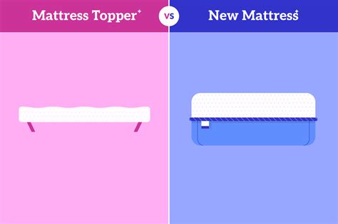 How To Move A Mattress By Yourself In 5 Steps Eachnight