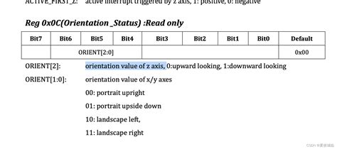 Mm32f3273g8p火龙果开发板mindsdk开发教程15 获取msa311加速器的方向改变事件msa311例程 Csdn博客