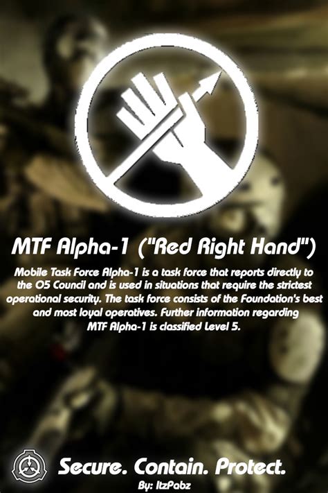 Best Alpha Images On Pholder Polaroid Sony Alpha And Formula