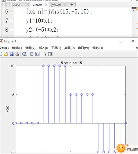 数字信号处理实验 离散时间信号 Matlab代码matlab绘制信号离散 Csdn博客