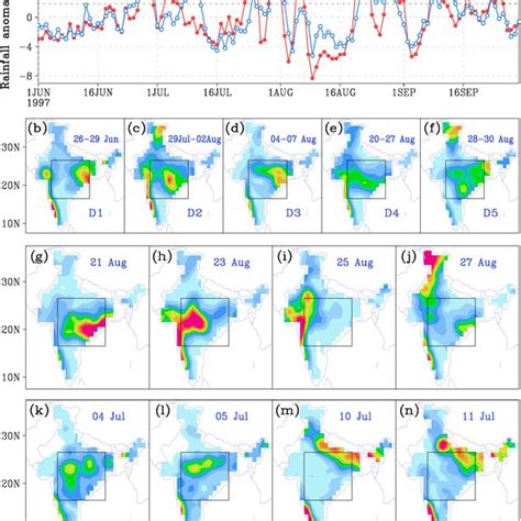 Decadal Variation Of Seasonal Rainfall Anomaly And Its Association With