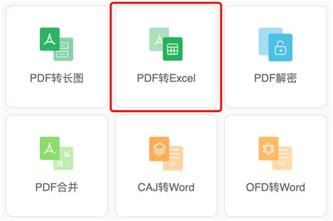 Smallpdf帮助中心 在线PDF工具使用指南和常见问题解答
