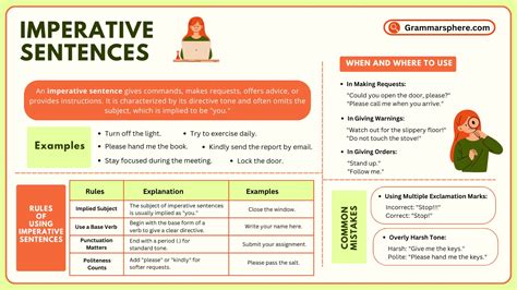 Imperative Sentences Definition Types And Examples