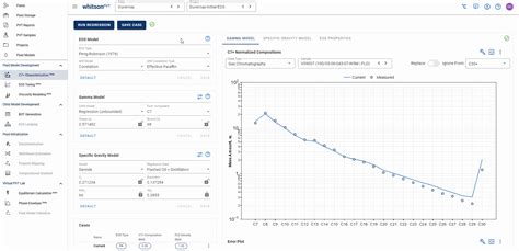 C7 Characterization Whitsonᴾⱽᵀ User Manual