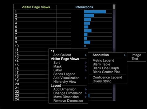 how to add annotations in adobe insight
