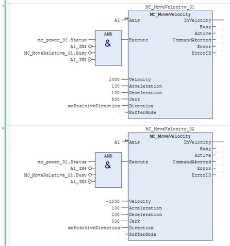 Project Example Main Motion Function Block Diagram Softmc Wiki