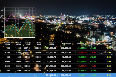금융 주가 지 밤에 여행 비즈니스와 관광 항공 운송 산업 그래프 및 차트 Bokeh 배경에 성공적인 투자를 보여줍니다 개념에