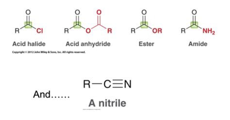 Draw The Structures Of All Possible Products Formed In The Following Reaction Involving An Acid