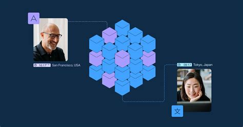 Deepl Blog Nieuws Over Onze Ideeën En Innovaties