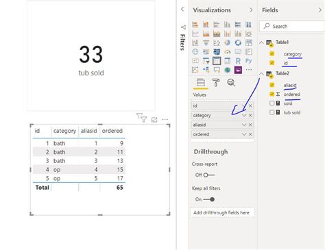 Filter Function Returning Blank Values Microsoft Fabric Community