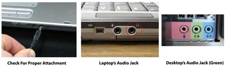 How To Fix No Sound Problem On Desktop Laptop Computer DESKDECODE COM