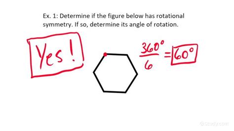 How To Identify Rotational Symmetry And Angles Of Rotation Geometry