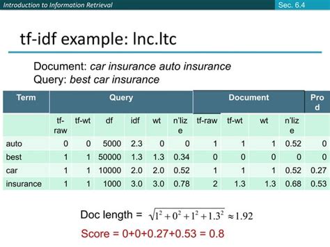 Lecture6 Tfidfpptiiiiiiiiiiiiiiiiiiiiiiiiiiiiiiiii Ppt
