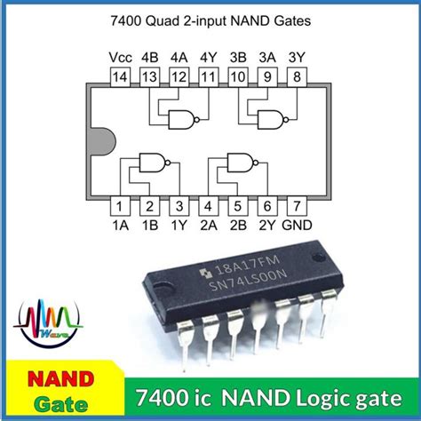 Ic Logic Gate For Digital Logic Design And Nand Nornot Or X Or Bd