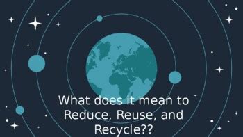 Reduce Reuse Recycle Review By Juliana Fonticoba TPT