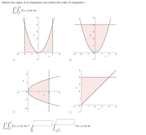 Solved Sketch The Region R Of Integration And Switch The