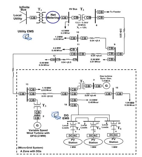 Solved Write A Matlab M Code To Compute The Y Bus Admittance