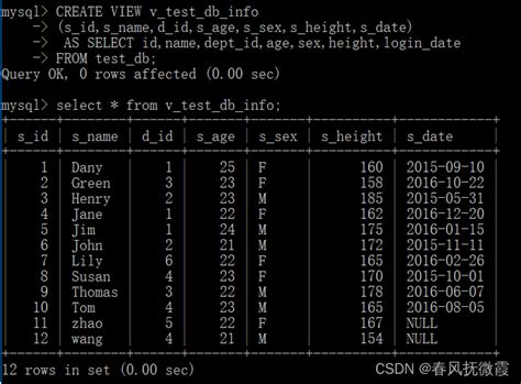 Mysql数据库学习（5） 指定视图的名称。该名称在数据库中必须是唯一的不能与其他表或视图同名 Csdn博客