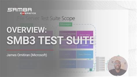 Smb3 Test Suite Overview Sambaxp 2025 Smb3 Io Track Youtube