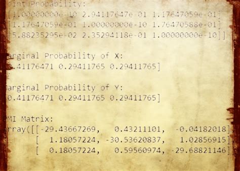 Pointwise Mutual Information Calculation By Mohamad Mahmood Dev Genius