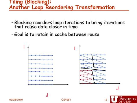 cs4961 parallel programming lecture 11 data locality cont ppt download