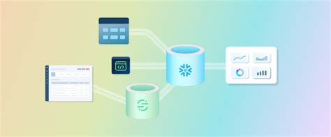 Building A Data Engineering Stack That Boosts Scalability Chartmogul