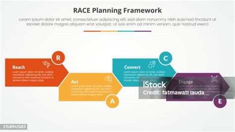 화살표 모양의 슬라이드 프리젠 테이션을위한 Race 프레임 워크 인포 그래픽 개념 플랫 스타일의 4 점 목록으로 오른쪽 방향 위아래 0명에 대한 스톡 벡터 아트 및 기타