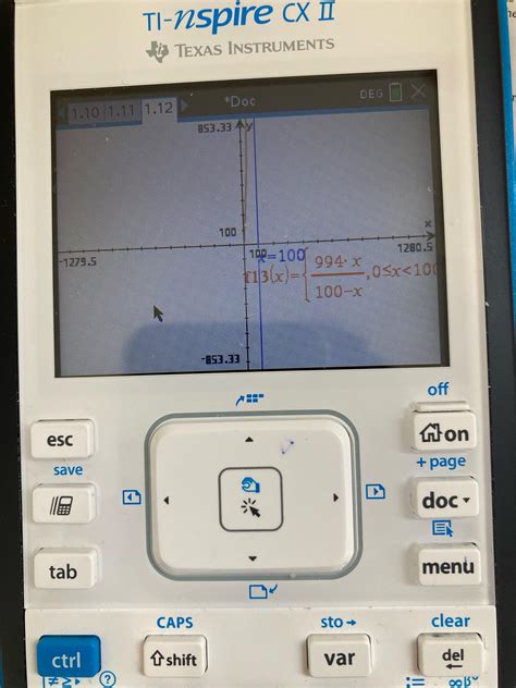 Because Of The Limit That X Cannot Equal Or Exceed 100 Shouldnt The