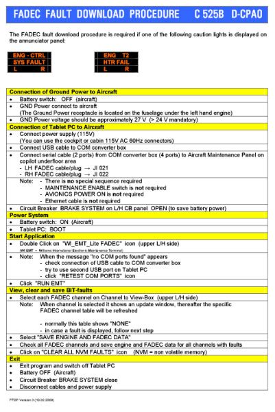 Fadec Download Cards Heat