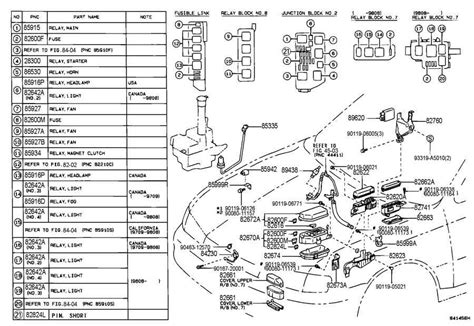 Toyota Avalon Fuse Box Diagram A Visual Guide To Your Cars Electrical