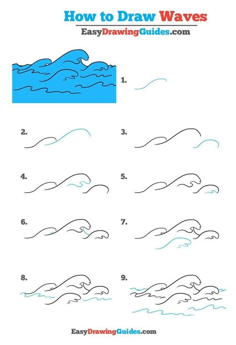 How To Draw Ocean Waves