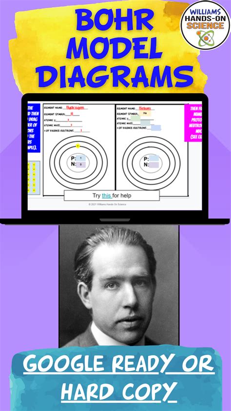 Atomic Structure And Periodic Table Elements Bohr Models Worksheets
