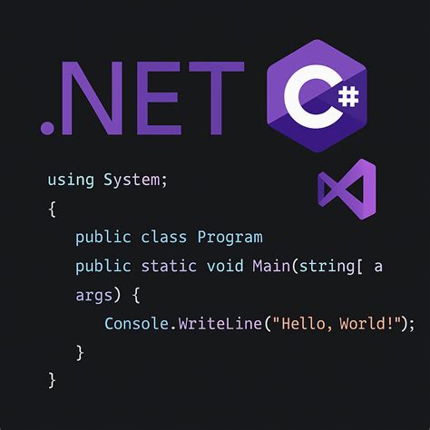 A Learning Project With Nginx Nodejs And Docker The Fundamentals By Alec Pisani Medium