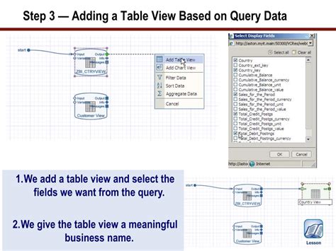 Ppt Rapid Dashboard Development With Sap Netweaver Visual Composer Powerpoint Presentation