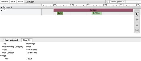 chrome tracing as profiler frontend · aras website