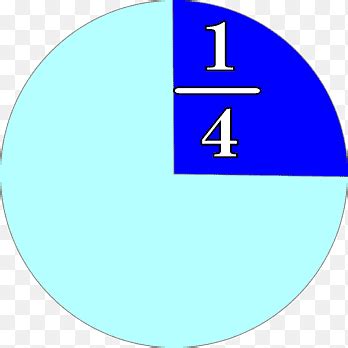 Fractions Decimals Percents 14 One Half Percentage Bb 8 Purple