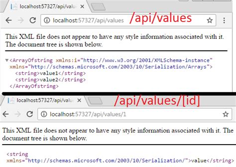 Getting Started With Aspnet Web Api Coding Defined