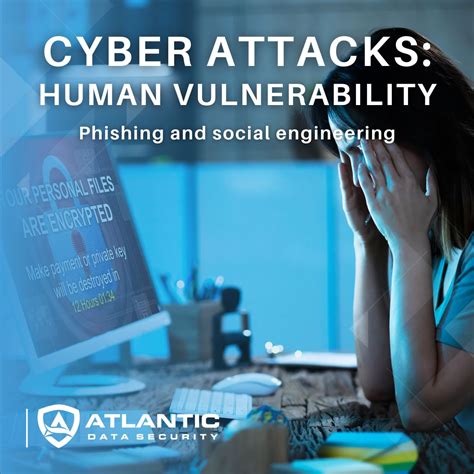 Atlantic Data Security Llc On Linkedin Technology Infosec Cybersecurity Tech Information