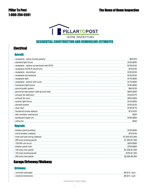 Printable Construction Estimate Template