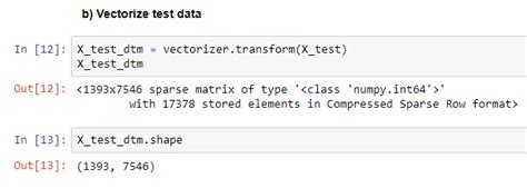 Data Science Simplified Naïve Bayes Classification Model For Natural