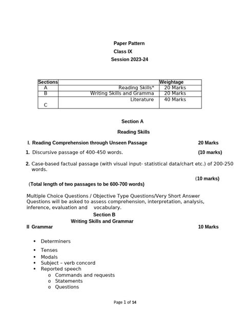 Paper Pattern Class 9 Pdf Reading Comprehension Grammar