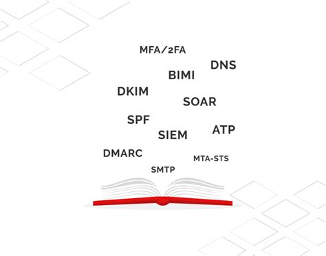 Your Quick Guide To Email Security Acronyms Smtp Mx Records Dns Dmarc And More Red Sift Blog