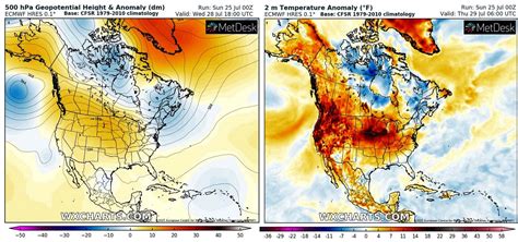 An Extensive Heatwave Develops As A Powerful Heat Dome Dominates The