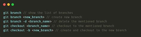 Understanding The Difference Between Git Pull And Git Merge In Git By