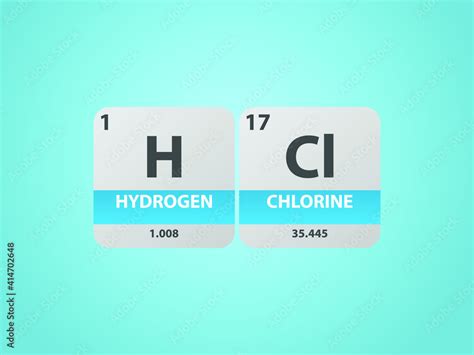 Hydrochloric Acid Hcl Molecule Simple Molecular Formula Consisting Of