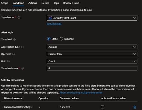 how to fix azure app gw backend health alerts microsoft qanda